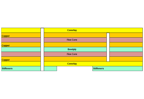 Flex PCB & Rigid Flex PCB Manufacturer | TTM Technologies